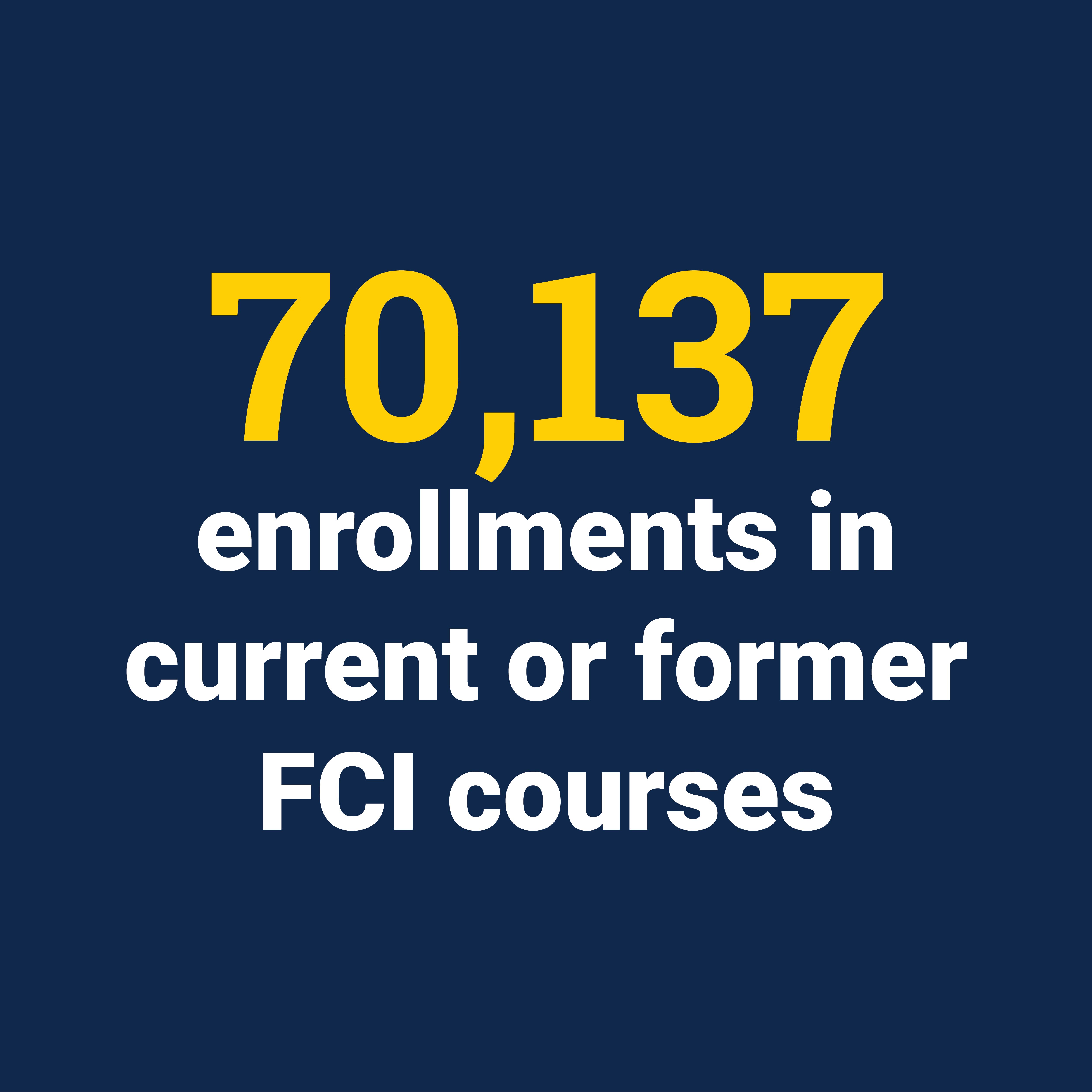 Foundational Course Initiative | CRLT